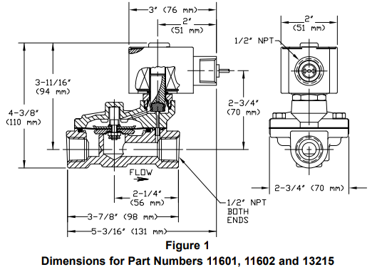 Leyon FM UL SOLENOID VALVES RATED TO 250 PSI 17.2 BAR - Leyon Piping System
