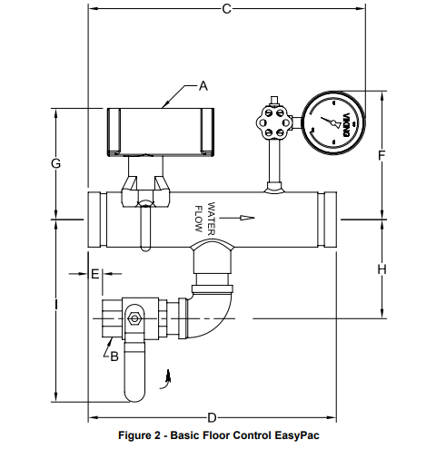 Leyon FM UL EASYPAC FLOOR CONTROL RISER MANIFOLD ASSEMBLIES 1 1/4”-8 ...