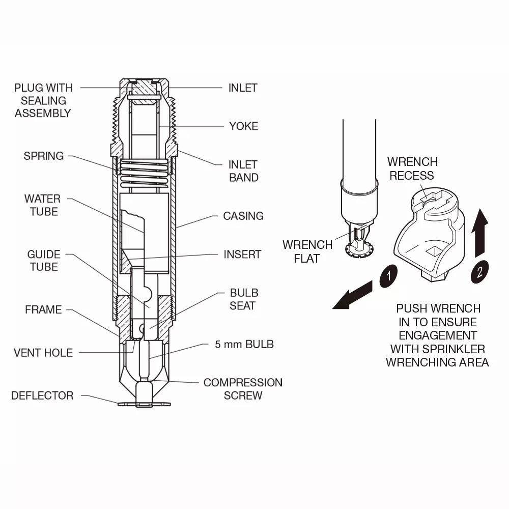 Leyon FM UL Series DS 1 5.6 K Factor Dry Type Sprinklers Pendent ...