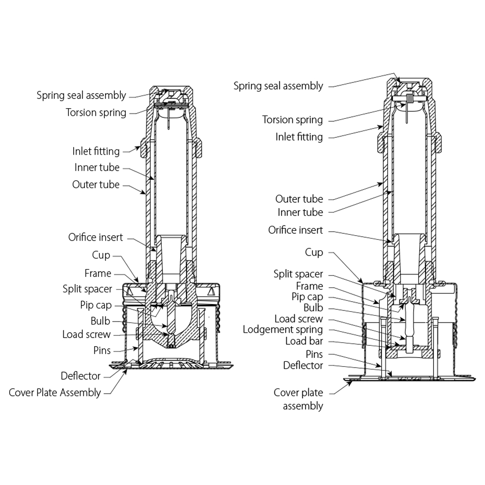 Leyon FM UL Series FL-SR/DRY/C Standard Coverage Standard Response Dry ...